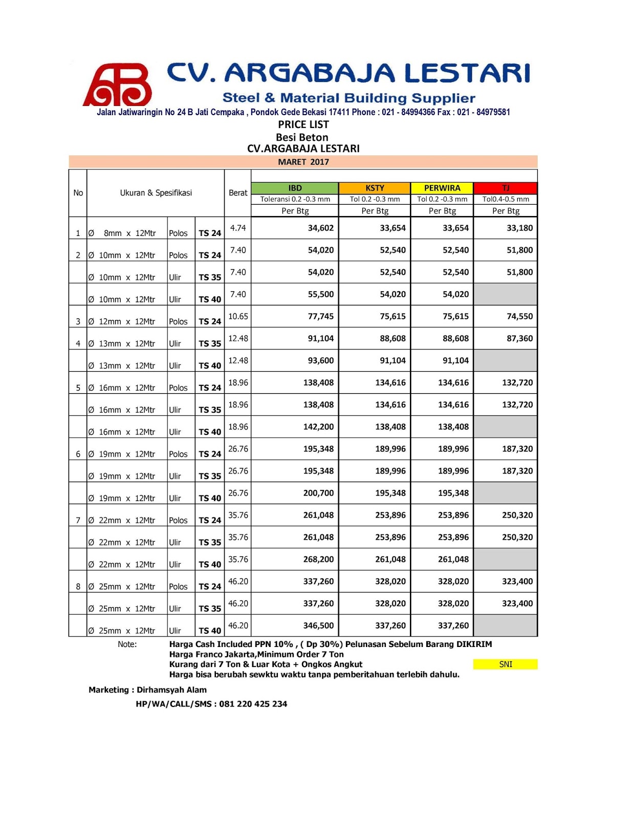 + Daftar Harga Bahan Bangunan Besi Beton Harga Promo Terbaru