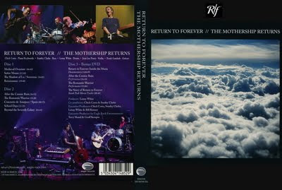 BREVIANT Music Collection: RTF - Mothership Returns 2012