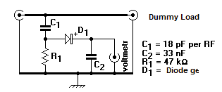 RF Probe for Multimeter Circuit Diagram | Electronic Circuits Diagram