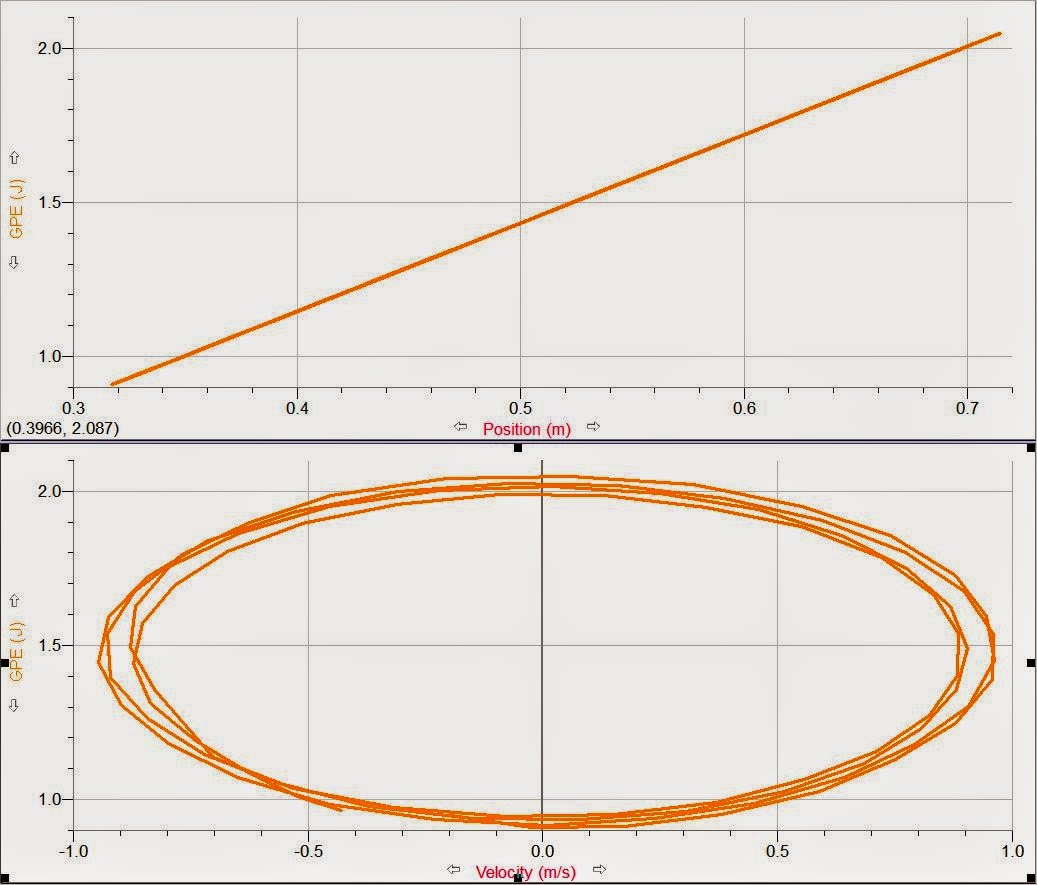 Phys4AS15 hynassman: April 2015