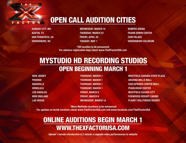 TV Takes All: X FACTOR AUDITIONS BEGIN