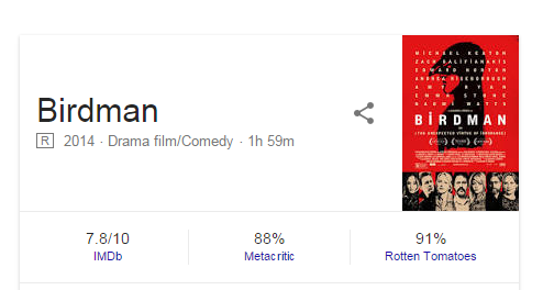 Movies E-Explanation: Birdman Ending Explanation