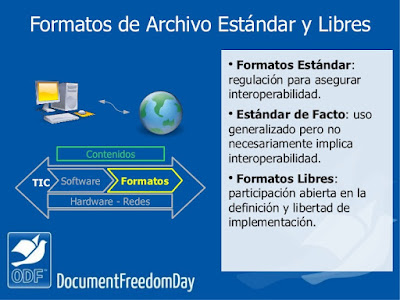 latinnamo: Formatos de archivos libres y propietarios