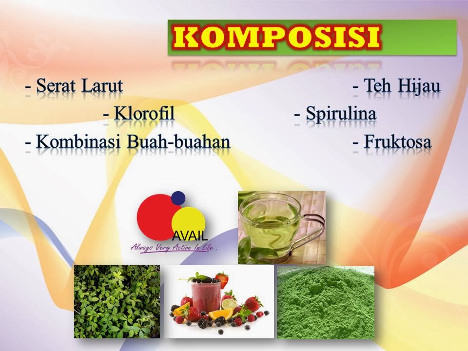 Healthy Lifestyle: Avail Chlorophyll