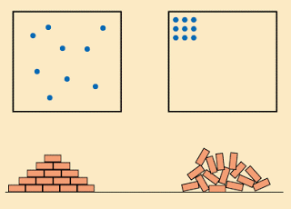 FyQ, ECOLOGÍA, MÉTODOS DE LA CIENCIA. MIGUEL SALAZAR 2ºBACHILLERATO-B ...