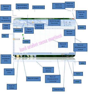 saenz martinez: partes de excel