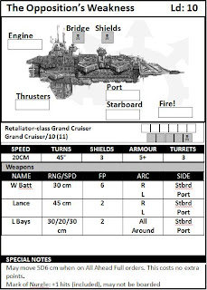 Xeno Turkey Hunters: Battlefleet Gothic stat cards