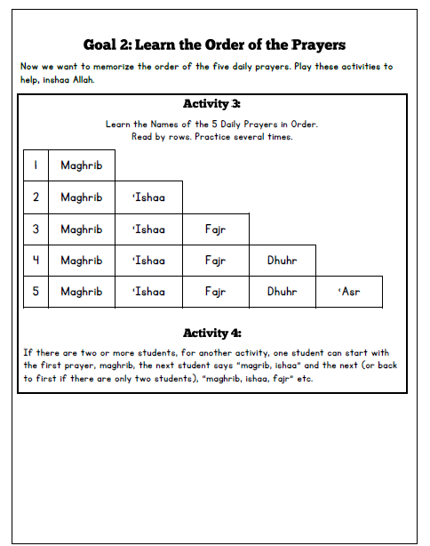 Learn the Names and Order of the Five Daily Prayers ~ TJ Homeschooling