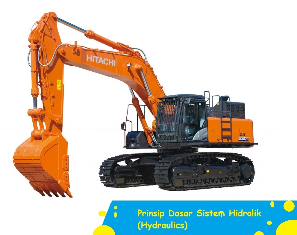 Prinsip Dasar Sistem Hidrolik (Hydraulics) - Siddix