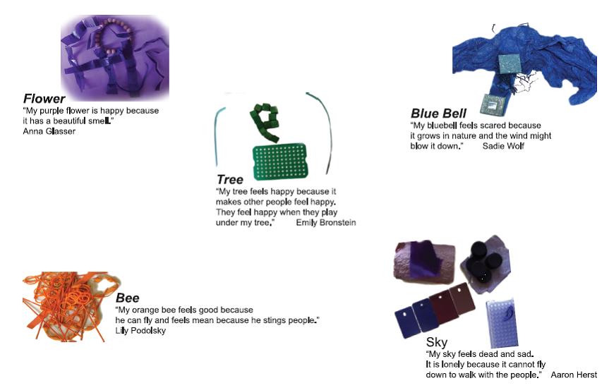 Fostering Empathy: Colors of Empathy