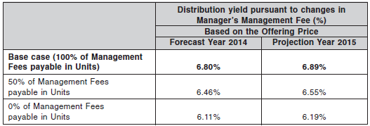 A Young Investor's Diary