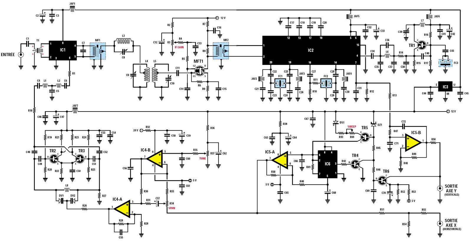 Schema filtre harmonique