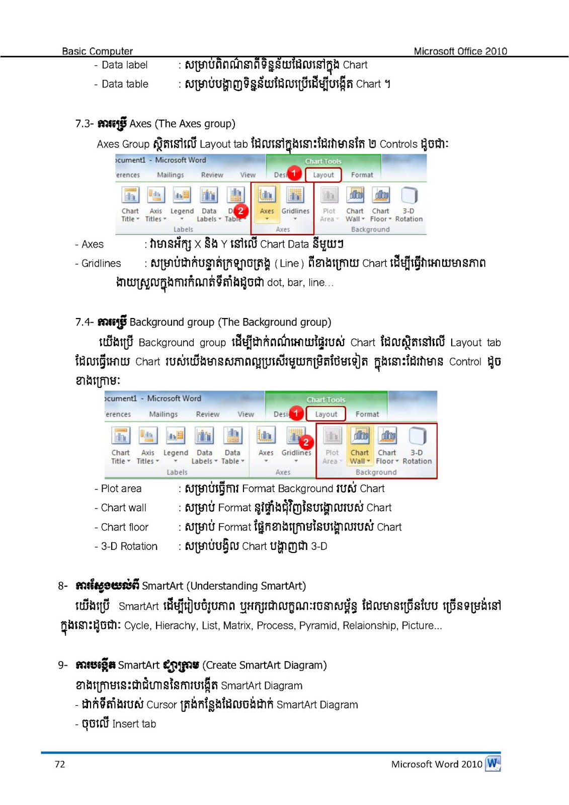 Unlimited Thinking សិក្សា Microsoft Office Word 2010