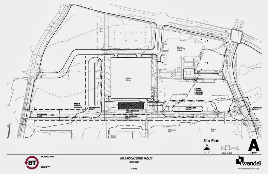 Transit Planning in NRV: Multi-modal