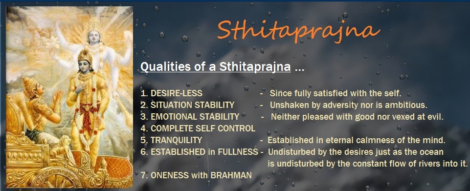 Sthitaprajna: Qualities of a Sthitaprajna - Explained