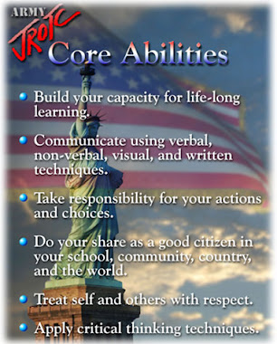 Walker High School JROTC: Company Mottos