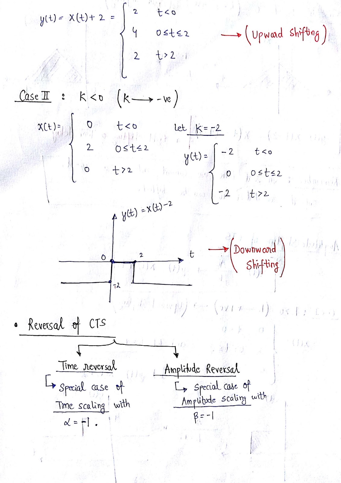 Introduction to Signals and Systems - (ECE-1004)