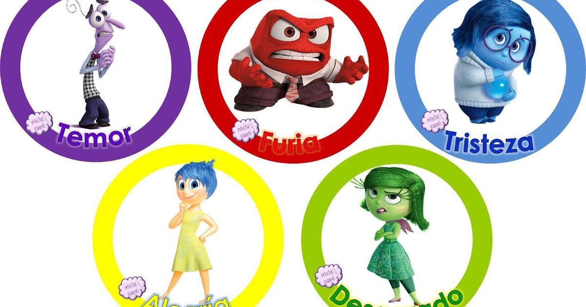 Emociones básicas.