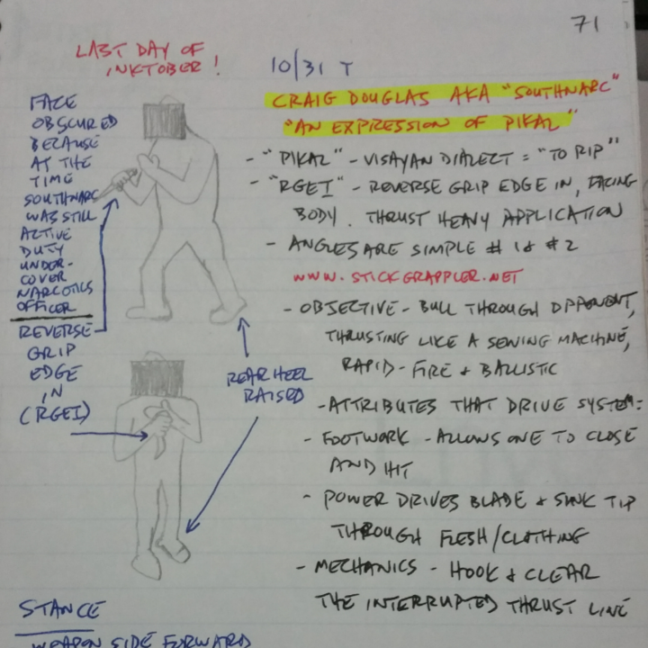 Inktober Day #31: Craig Douglas' Pikal: Some points and stance ...