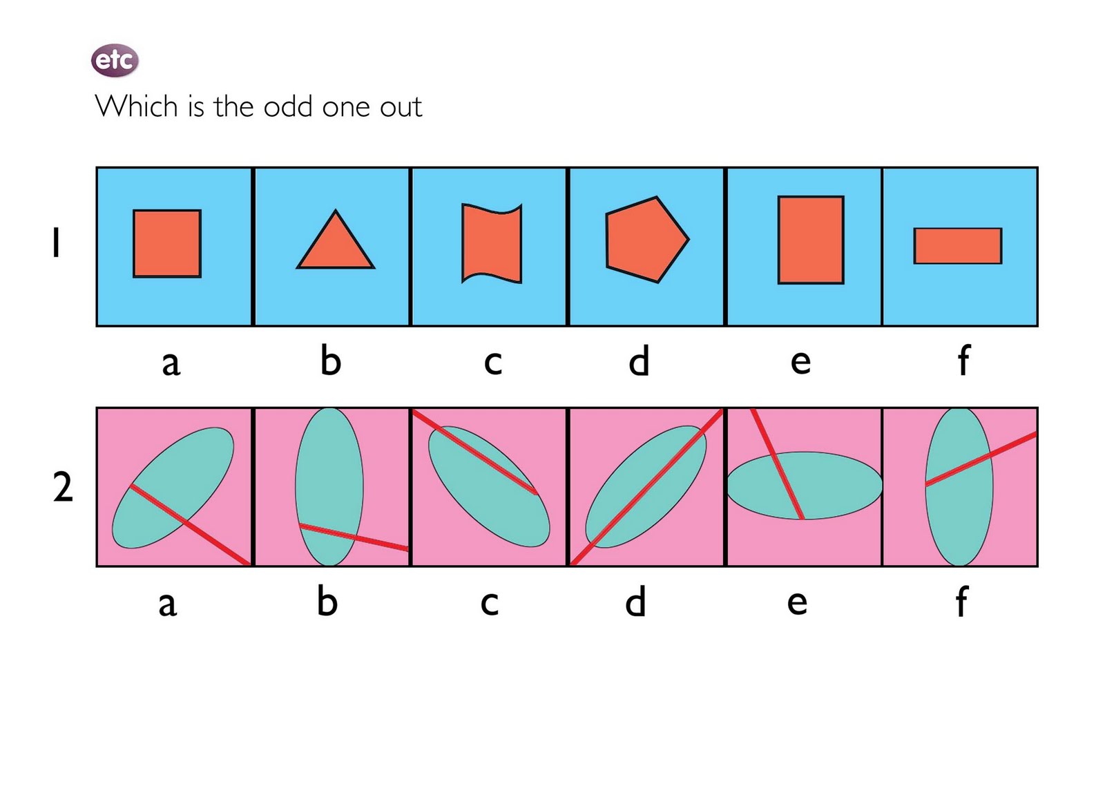 The 11 Plus Exam Blog Nvr Odd One Out Eleven Plus