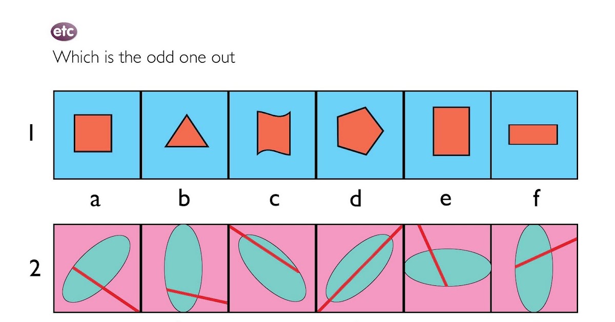 The 11 Plus Exam Blog: NVR Odd One Out Eleven Plus