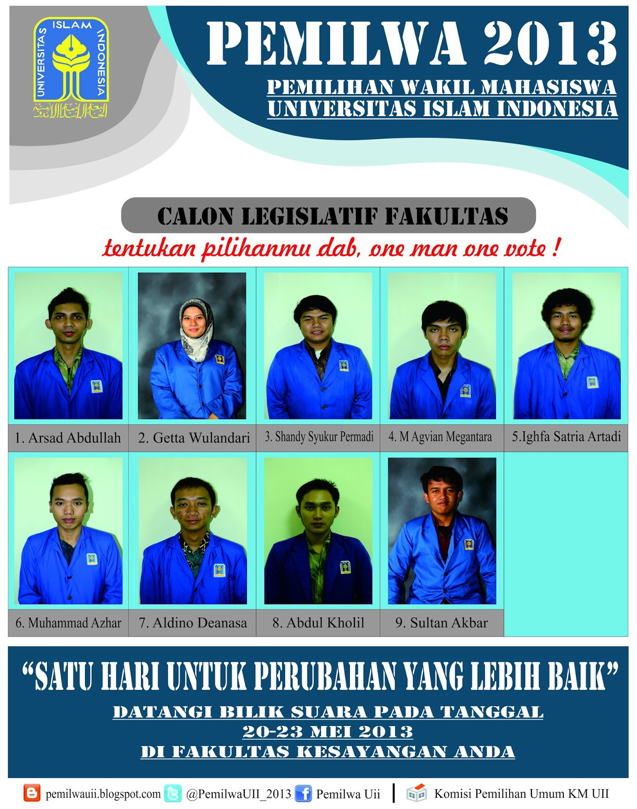 Bimbel Masuk Kedokteran UII Jogja: Syarat Pendaftaran Fk Uii