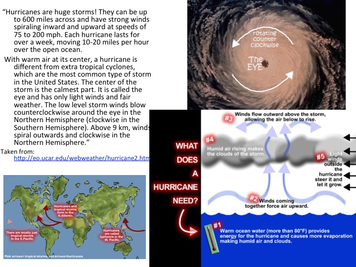 Hybrids Jr. - Teaching about Art and Science: Tsunamis, Volcanoes ...
