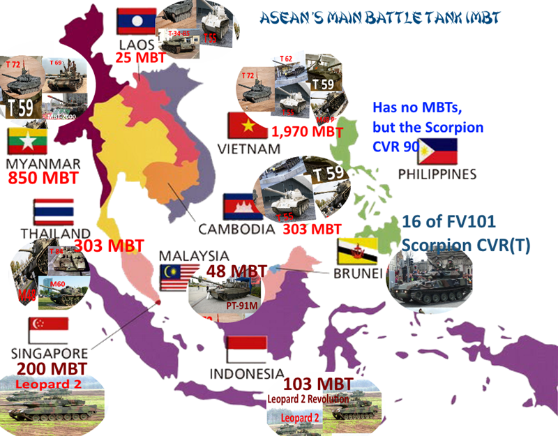 វិទ្យាសាស្រ្តយោធាកម្ពុជា: ASEAN FORCE វិទ្យាសាស្រ្តយោធាកម្ពុជា: ASEAN FORCE