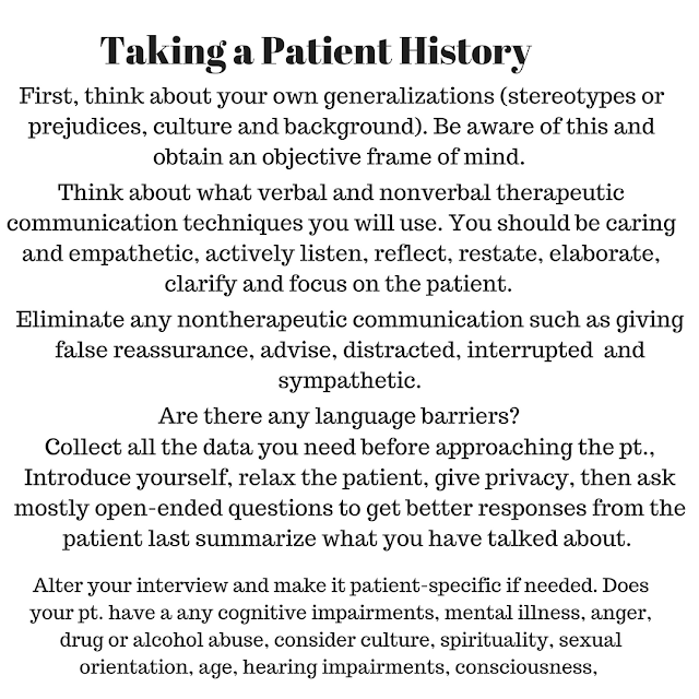 AttachedtoNursing: September 2016