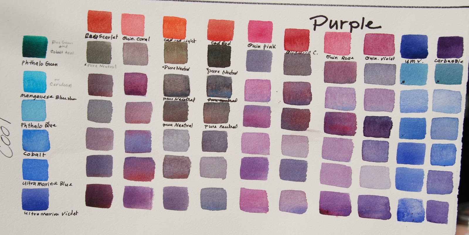 Sally Cannon Ellis' Watercolor Adventures: Mixing Purples, Oranges and ...