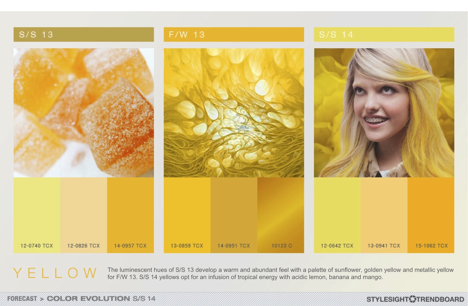 FASHION VIGNETTE: TRENDS // STYLESIGHT - COLOR EVOLUTION S/S 14