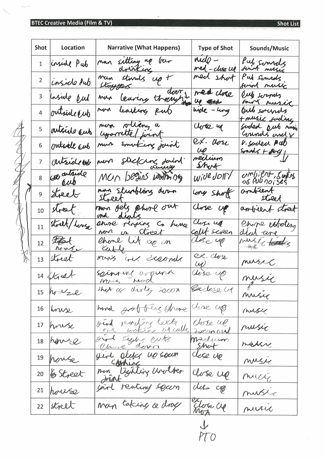 Toby Ives BTEC Media Blog 2014