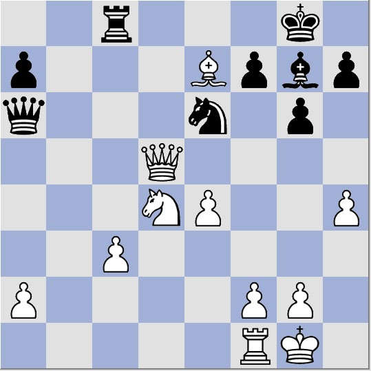 Chess Skills: Four Blunders
