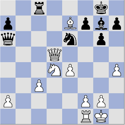 Chess Skills: Four Blunders