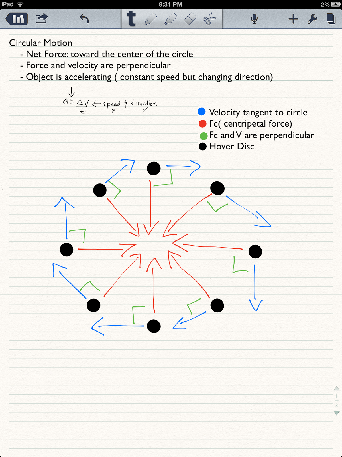Physics: Forces in 2D