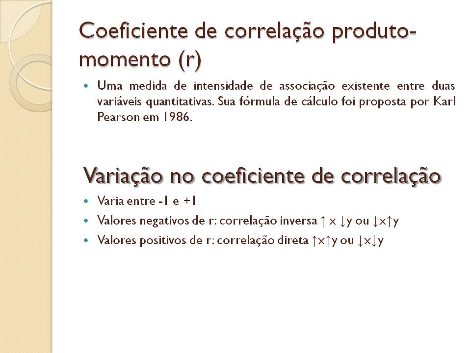 GECE: Correlação Linear Simples