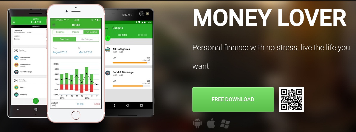 Aplikasi Pengatur Keuangan Money Lover Money Manager ~ INFO BANG GARENK