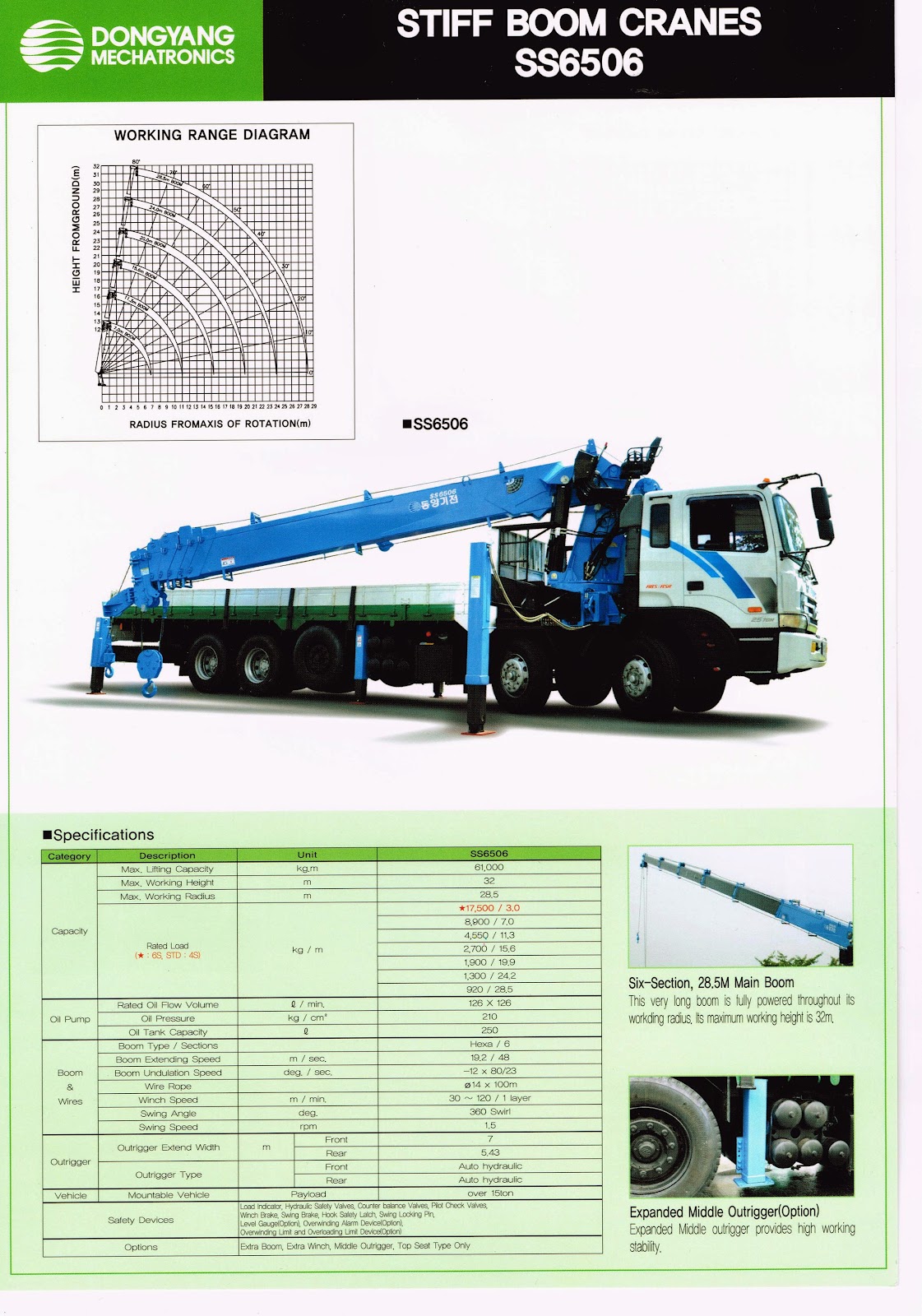 ERSB Trucks & Equipment (M) Sdn. Bhd.: Dongyang Stiff Boom Cranes SS6506
