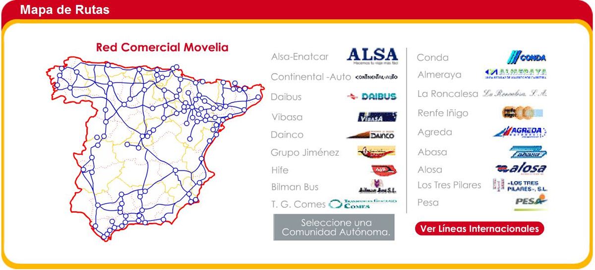 Travel around Spain: Transport