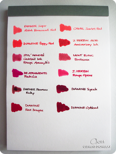 On Review: 12 Red Inks | Rants of The Archer