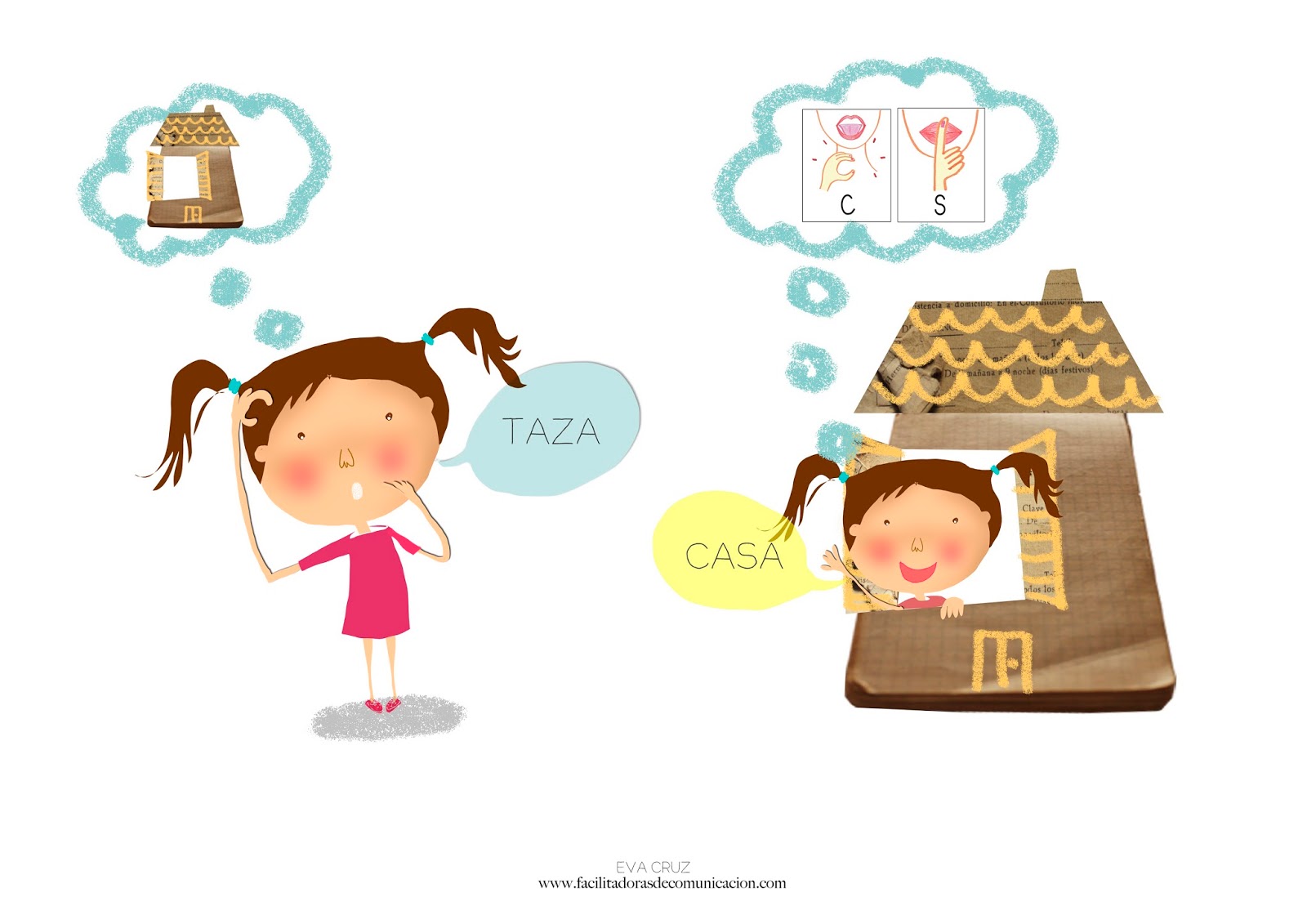 APRENDIENDO A EVOCAR