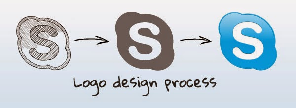 The Logo Design Process – From Concept To Completion ...