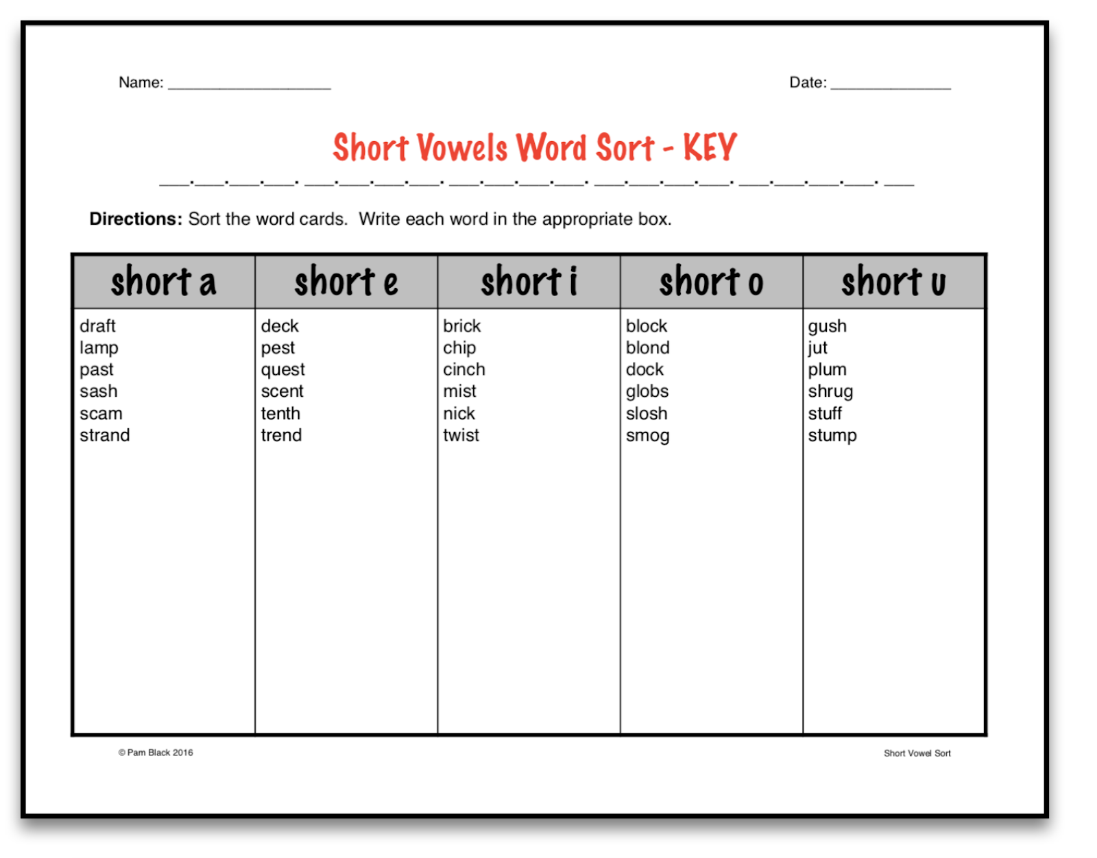 The Differentiation Shop: Word Sorts