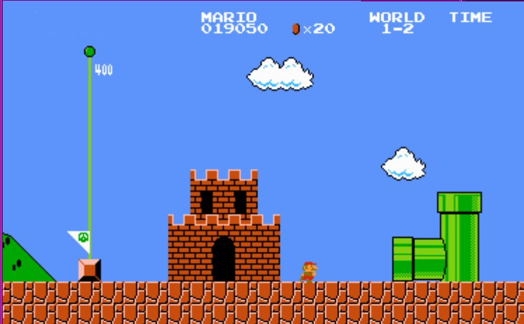 Musings From My Journey: Forgiveness, Super Mario Brothers, Leveling Up
