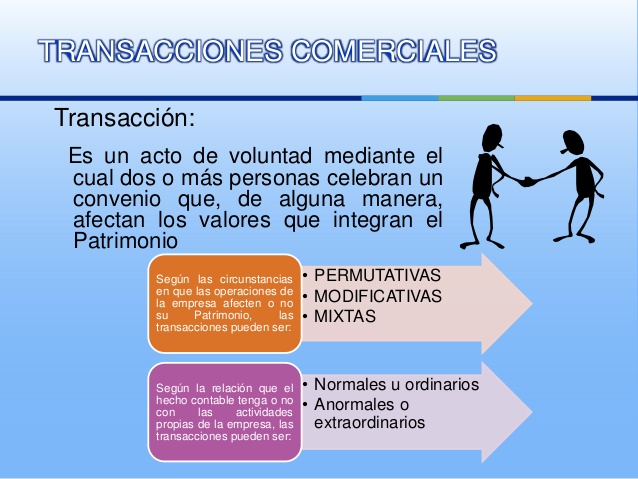 Aprendo contabilidad : TRANSACCIONES COMERCIALES