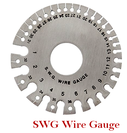 तार का साईज नापना (Measuring Wire Size) - Electrician Education