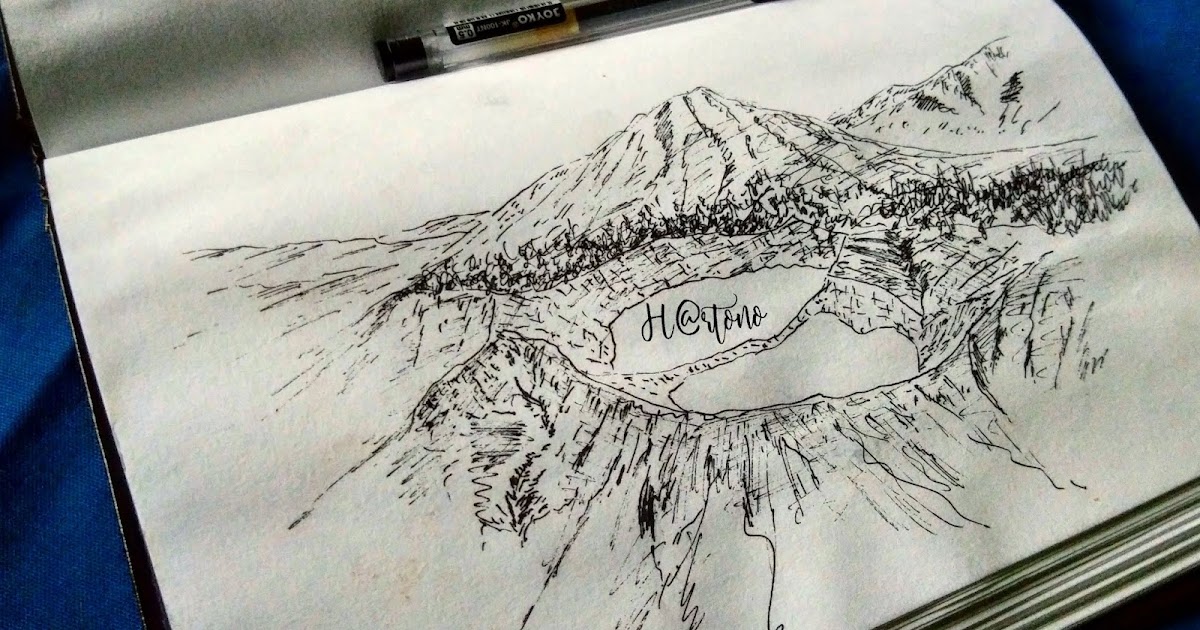 SARANA ILMU GEOGRAFI (SIG): Sketsa Landskap Danau Kelimutu