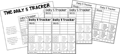 Editable Station Checklists! - The Teacher Talk