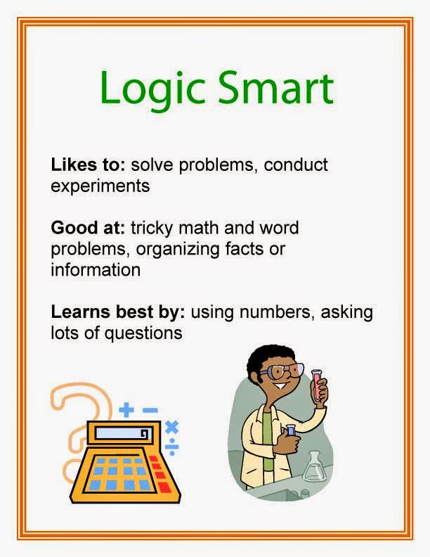Multiple Intelligences Lesson - Part 1 - The Responsive Counselor
