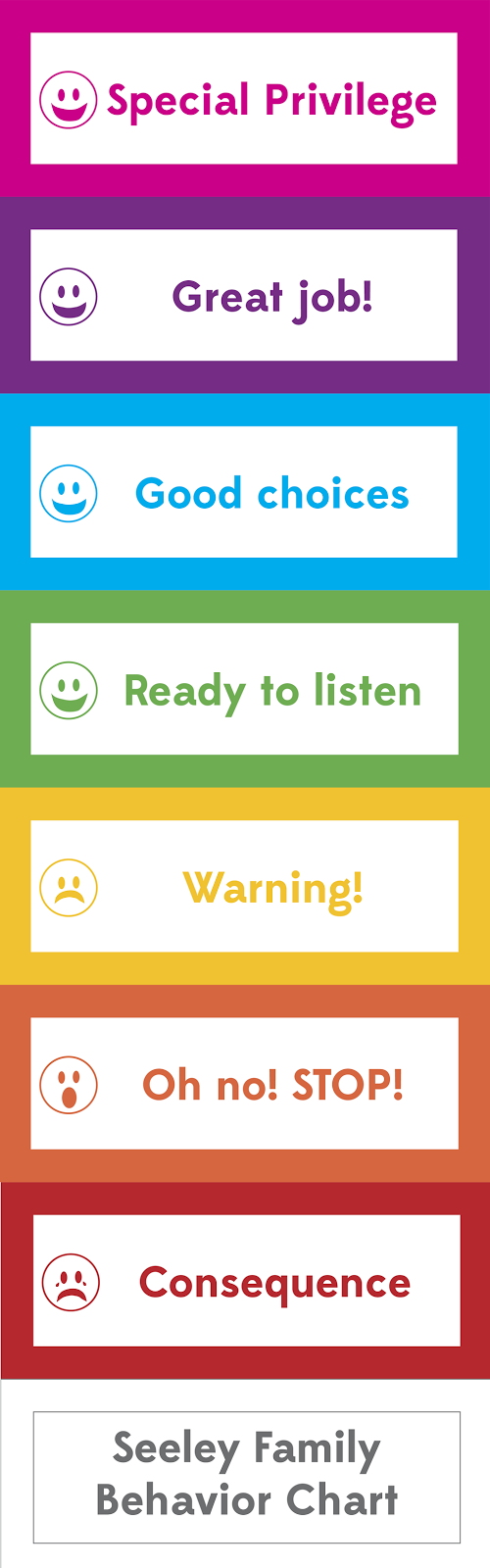 more than 9 to 5...my life as "Mom": Time for Change: Behavior Chart ...